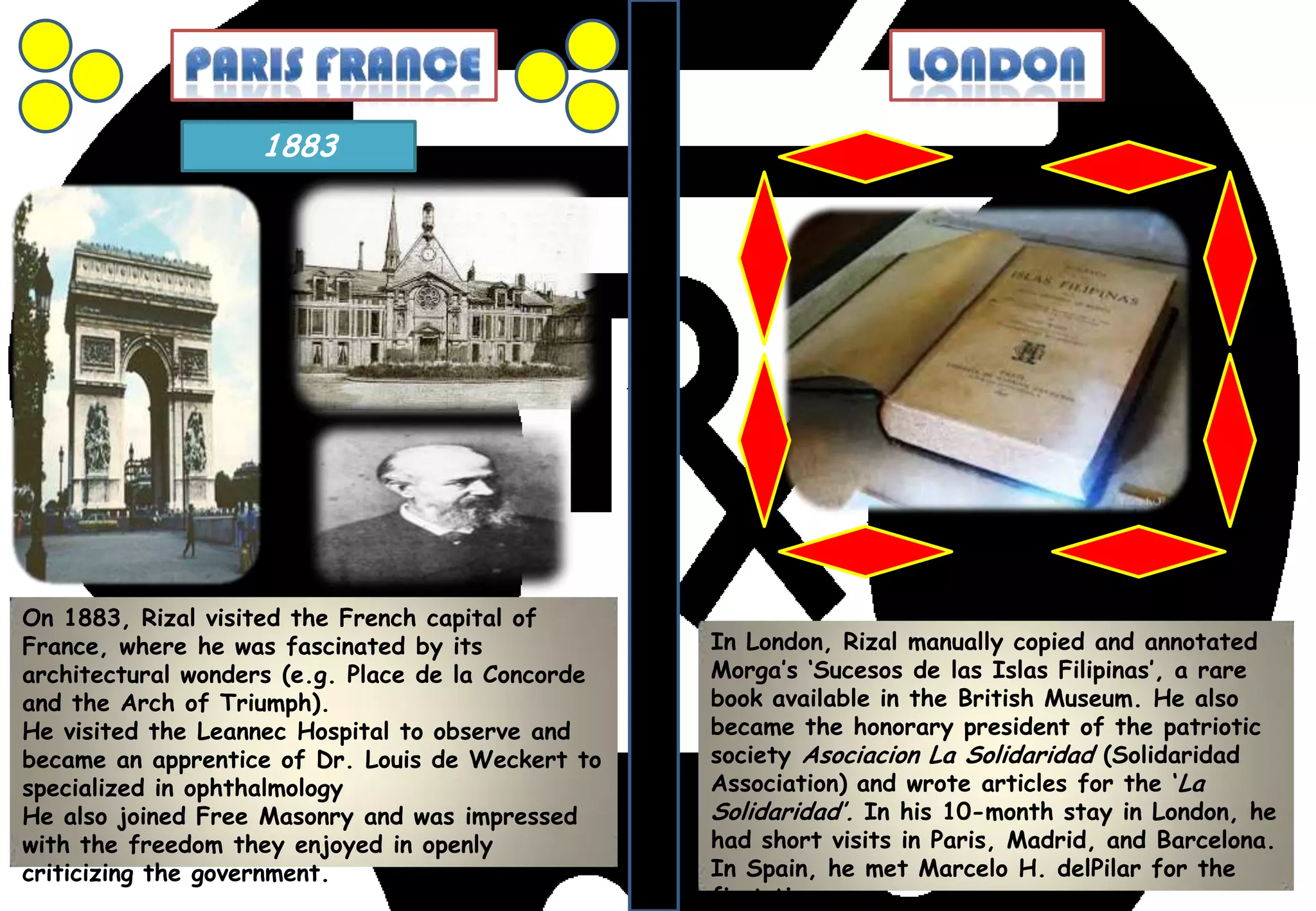 Dr. Jose Rizal's Travels | PPTX