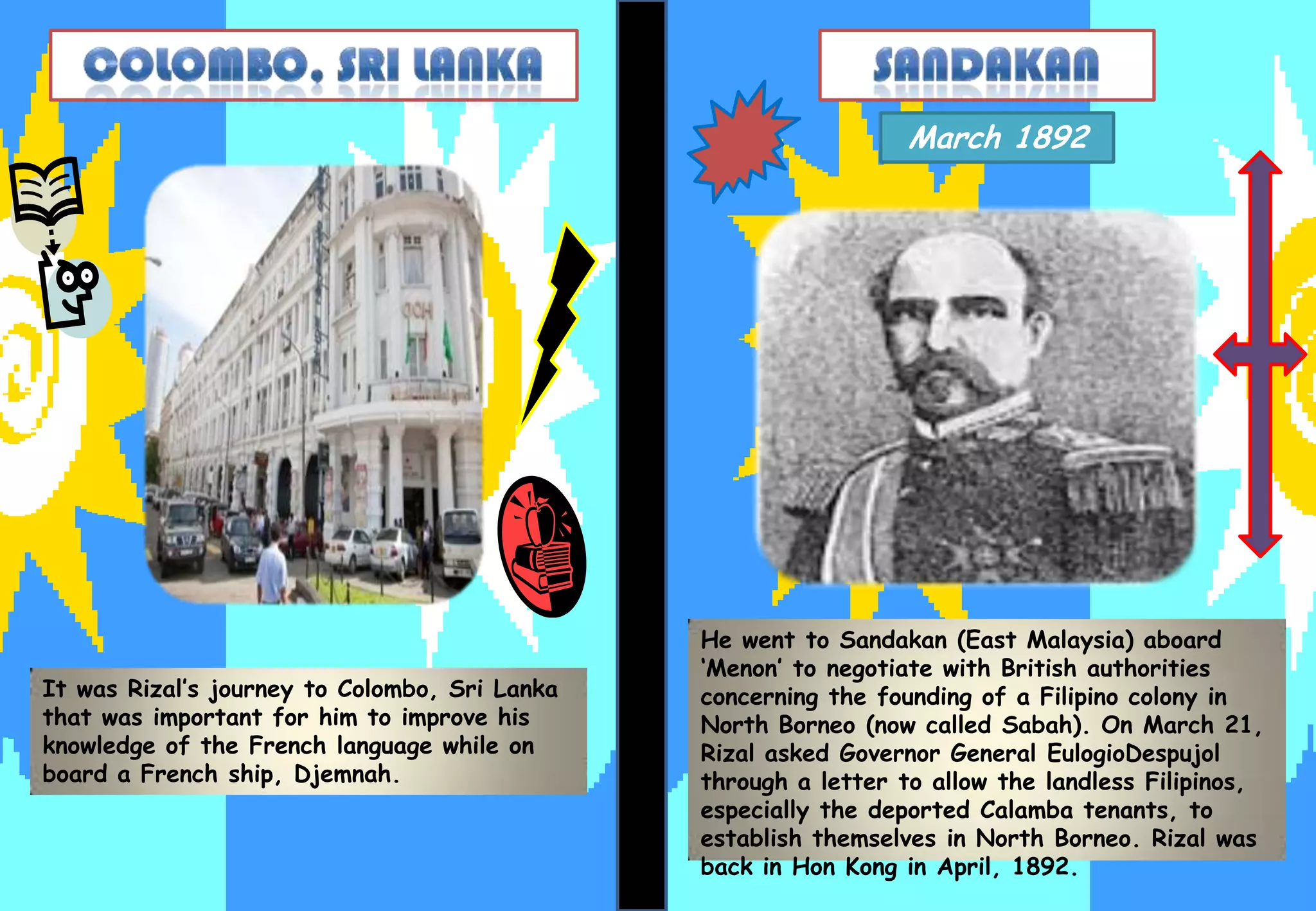 Dr. Jose Rizal's Travels | PPTX