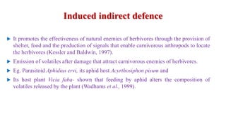 Induced resistance in pest management | PPTX