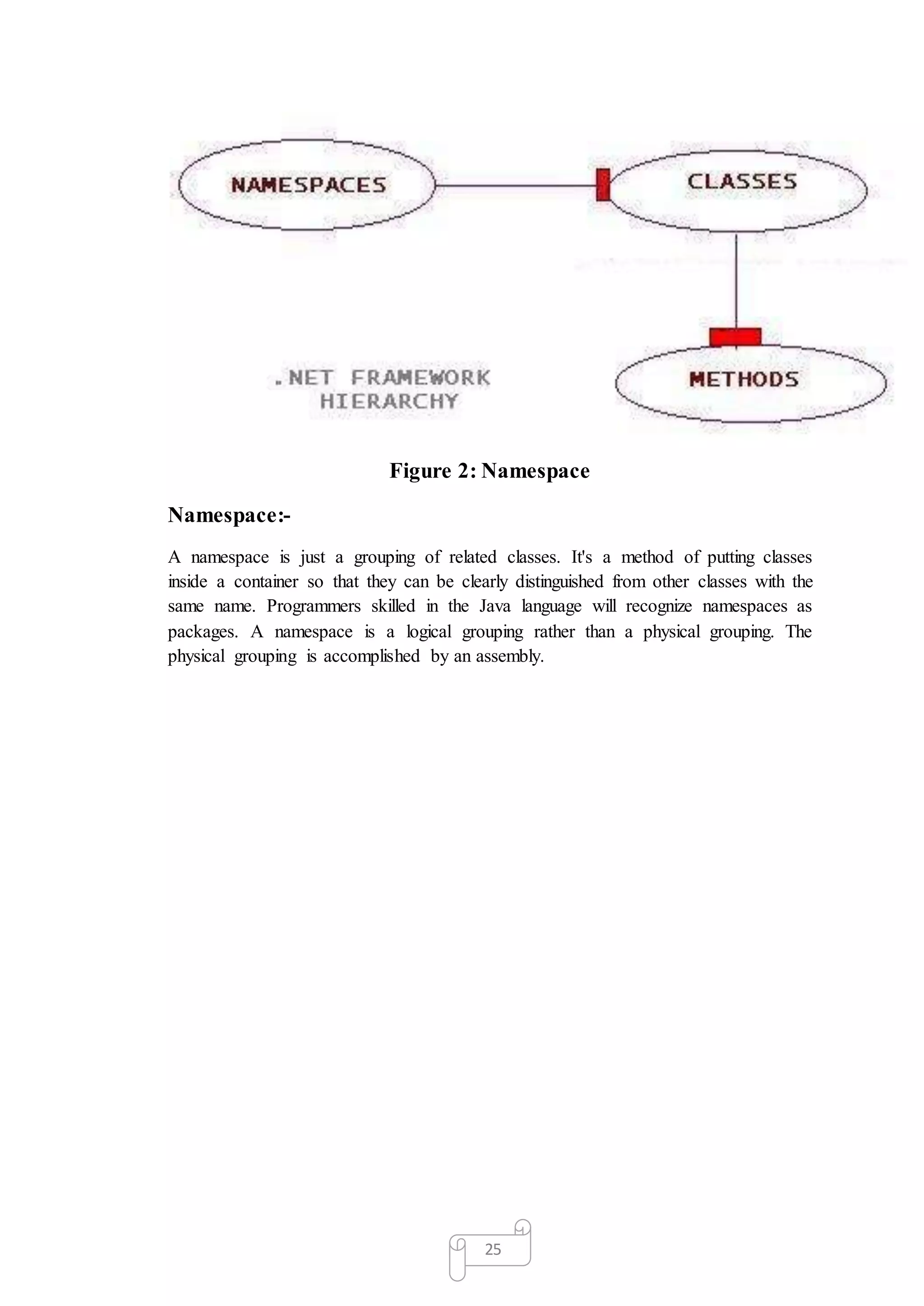 College Management System project srs 2015 | DOCX