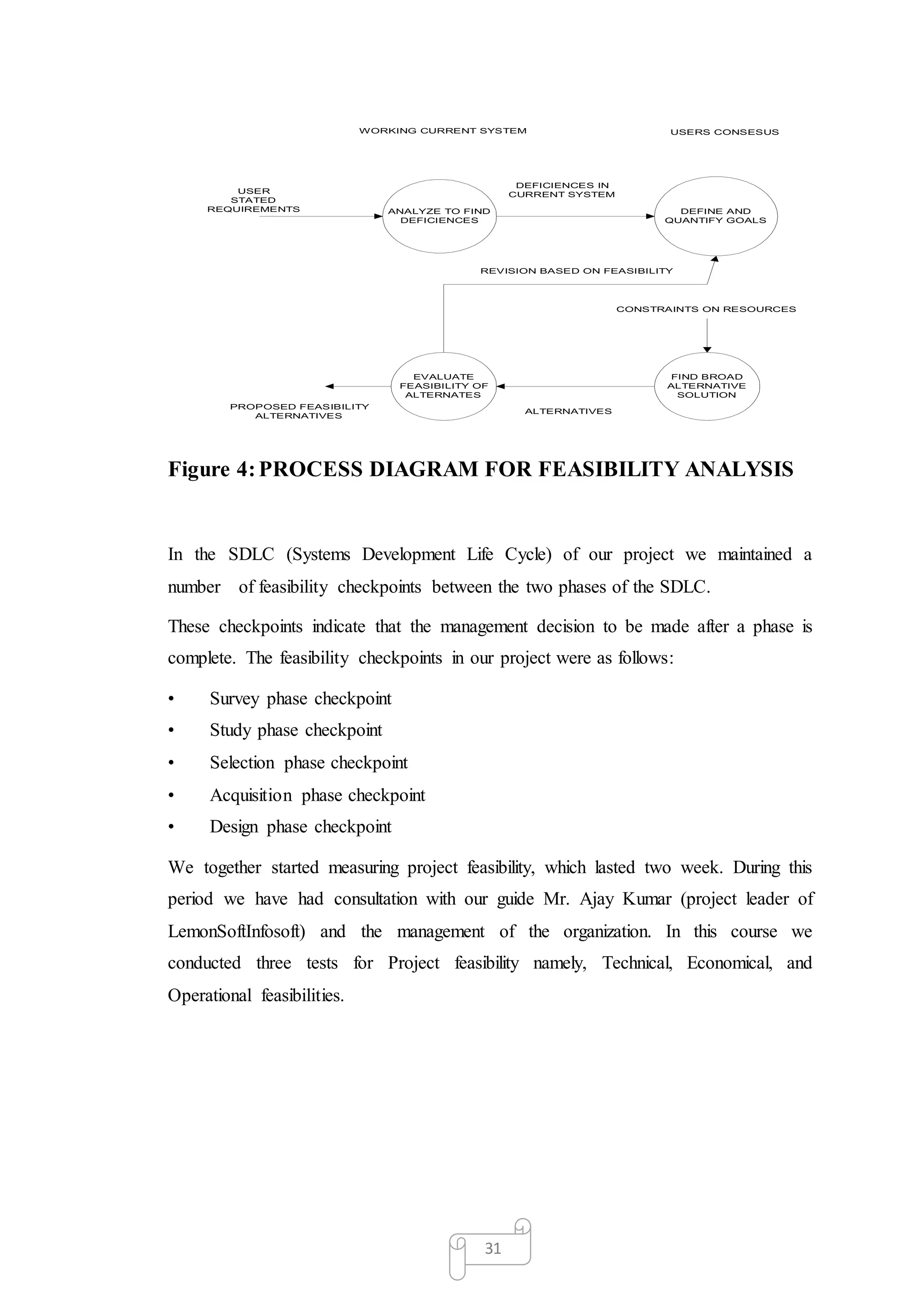 College Management System project srs 2015 | DOCX