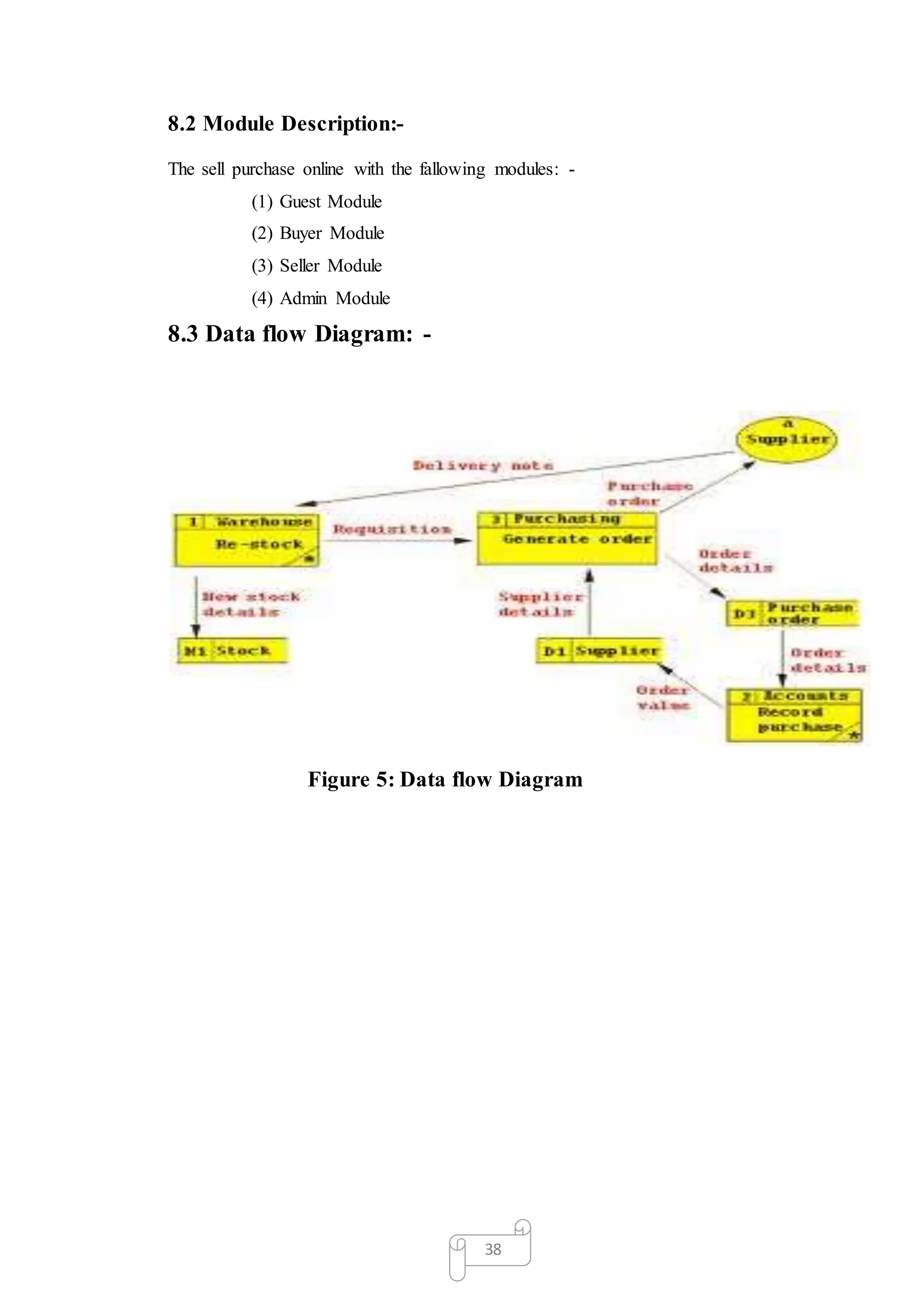 College Management System project srs 2015 | DOCX