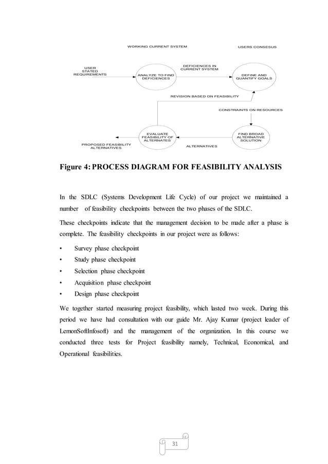 College Management System project srs 2015 | DOCX