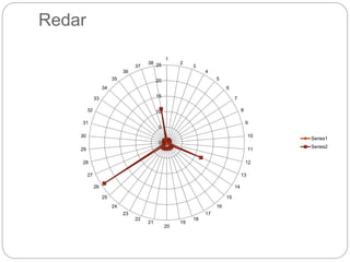 Surendra shrestha foundation | PPTX
