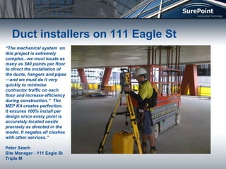 SurePoint Bim On Site | PPT