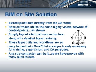 SurePoint Bim On Site | PPT
