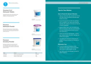 Sure product catalogue | PDF