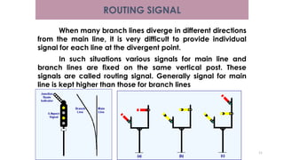 Signaling in railways | PPTX