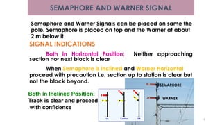 Signaling in railways | PPTX