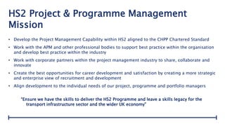 HS2 project management - competency, diversity and innovating change | PPTX