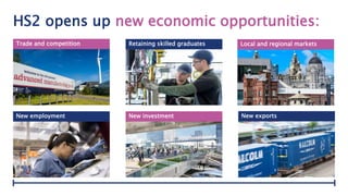 HS2 project management - competency, diversity and innovating change | PPT