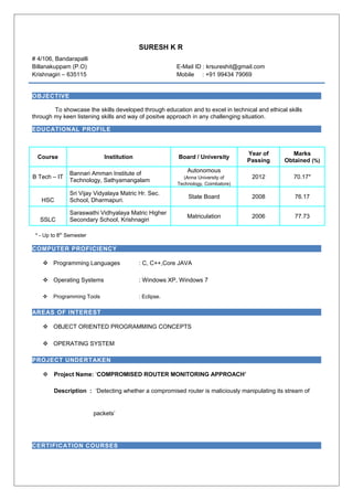 Suresh resume | DOC