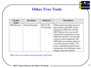 HDF And HDF-EOS Tools | PPT
