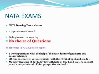 Sure shot NATA guess papers | PPTX