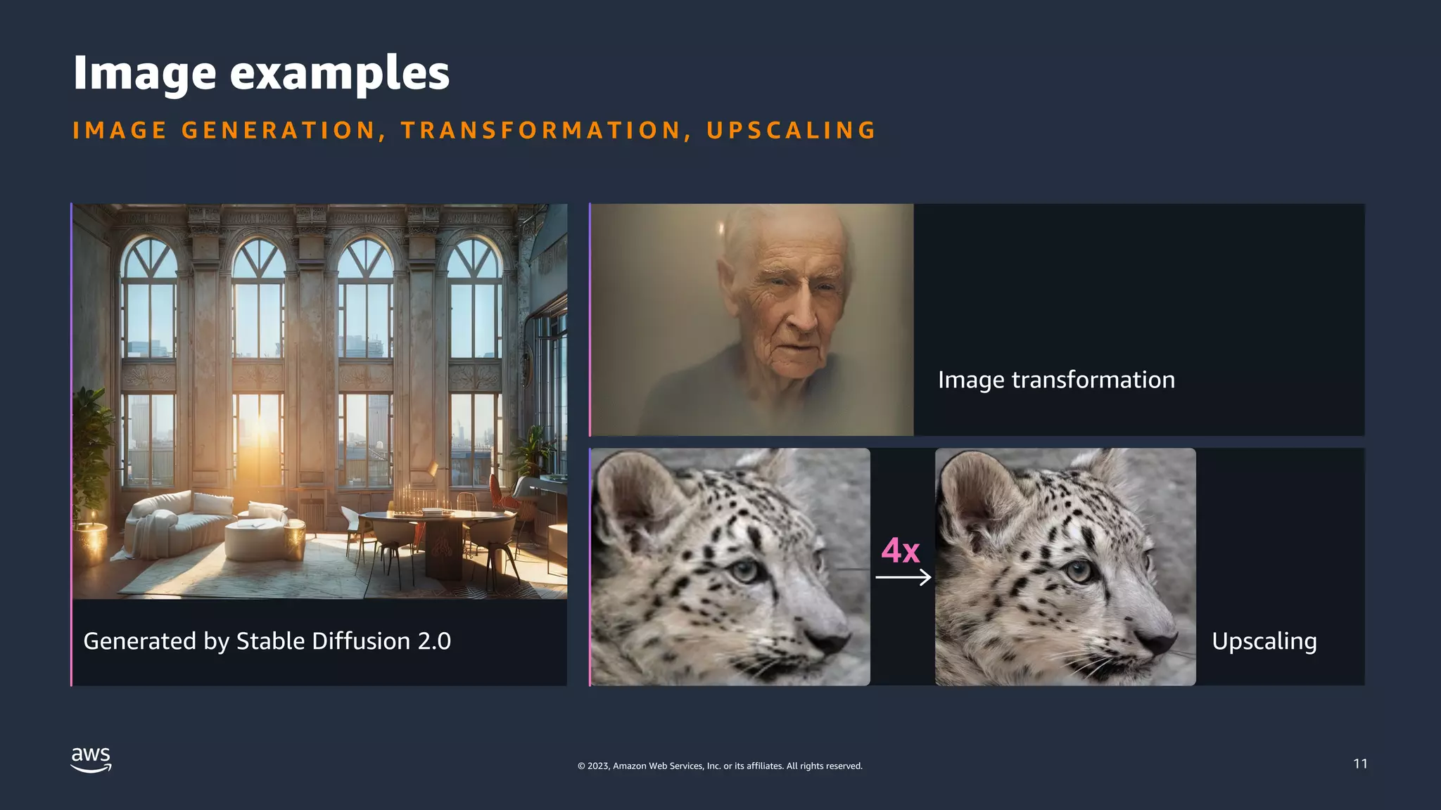 Suresh Poopandi_Generative AI On AWS-MidWestCommunityDay-Final.pdf