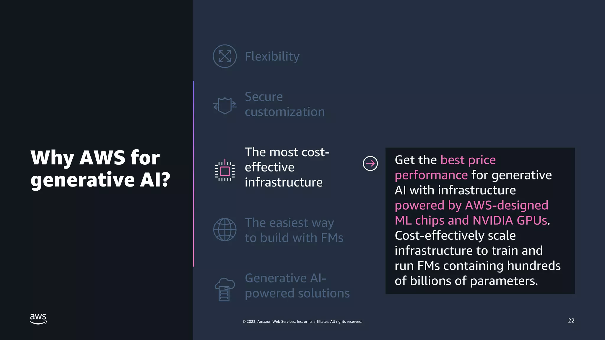 Suresh Poopandi_Generative AI On AWS-MidWestCommunityDay-Final.pdf