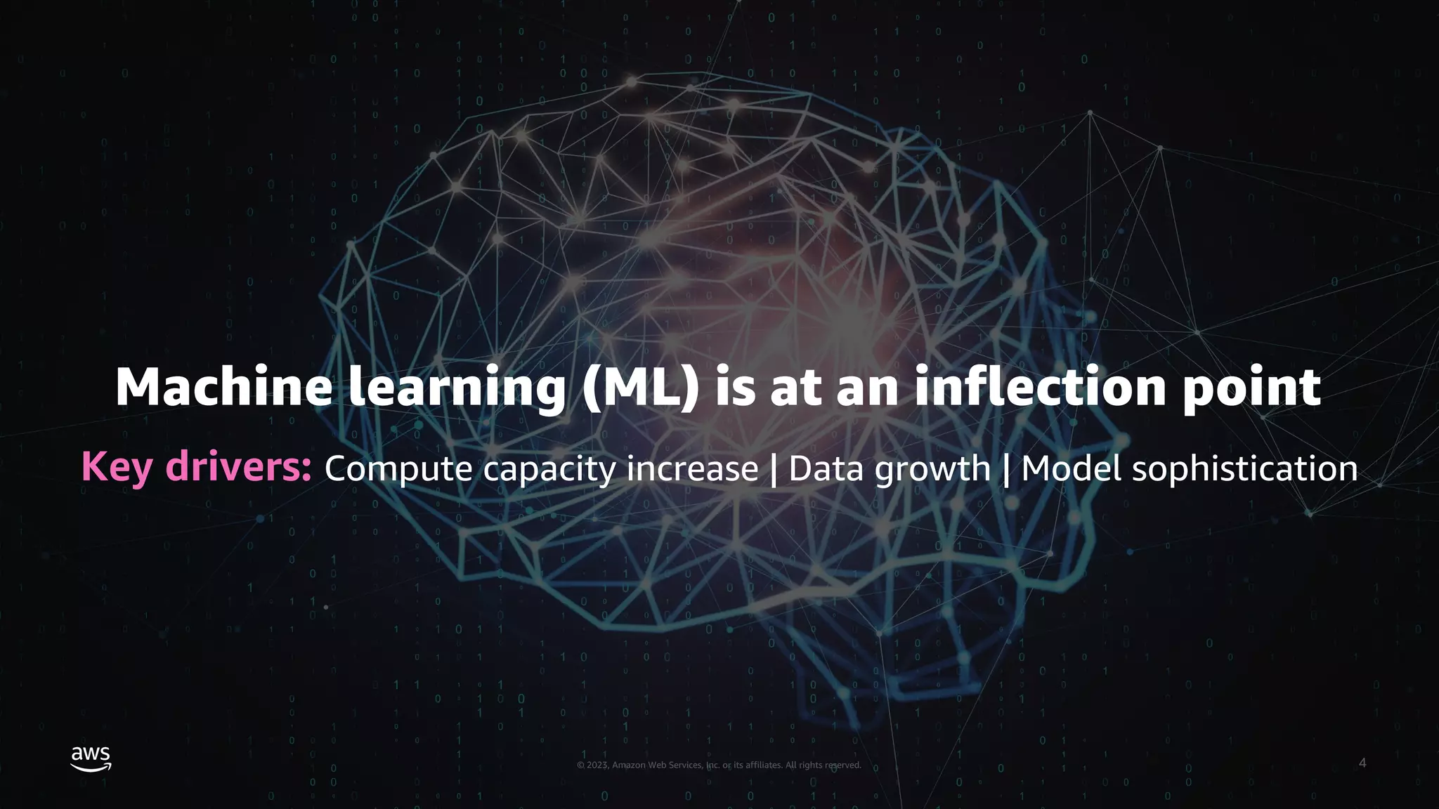 Suresh Poopandi_Generative AI On AWS-MidWestCommunityDay-Final.pdf