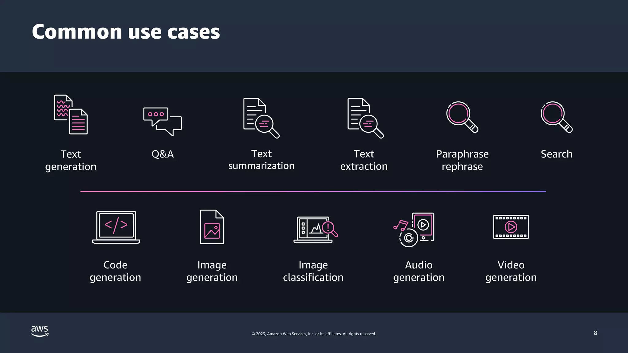Suresh Poopandi_Generative AI On AWS-MidWestCommunityDay-Final.pdf