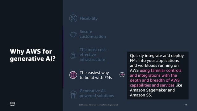 Suresh Poopandi_Generative AI On AWS-MidWestCommunityDay-Final.pdf