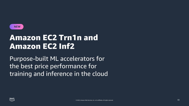 Suresh Poopandi_Generative AI On AWS-MidWestCommunityDay-Final.pdf