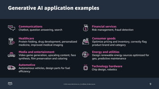 Suresh Poopandi_Generative AI On AWS-MidWestCommunityDay-Final.pdf