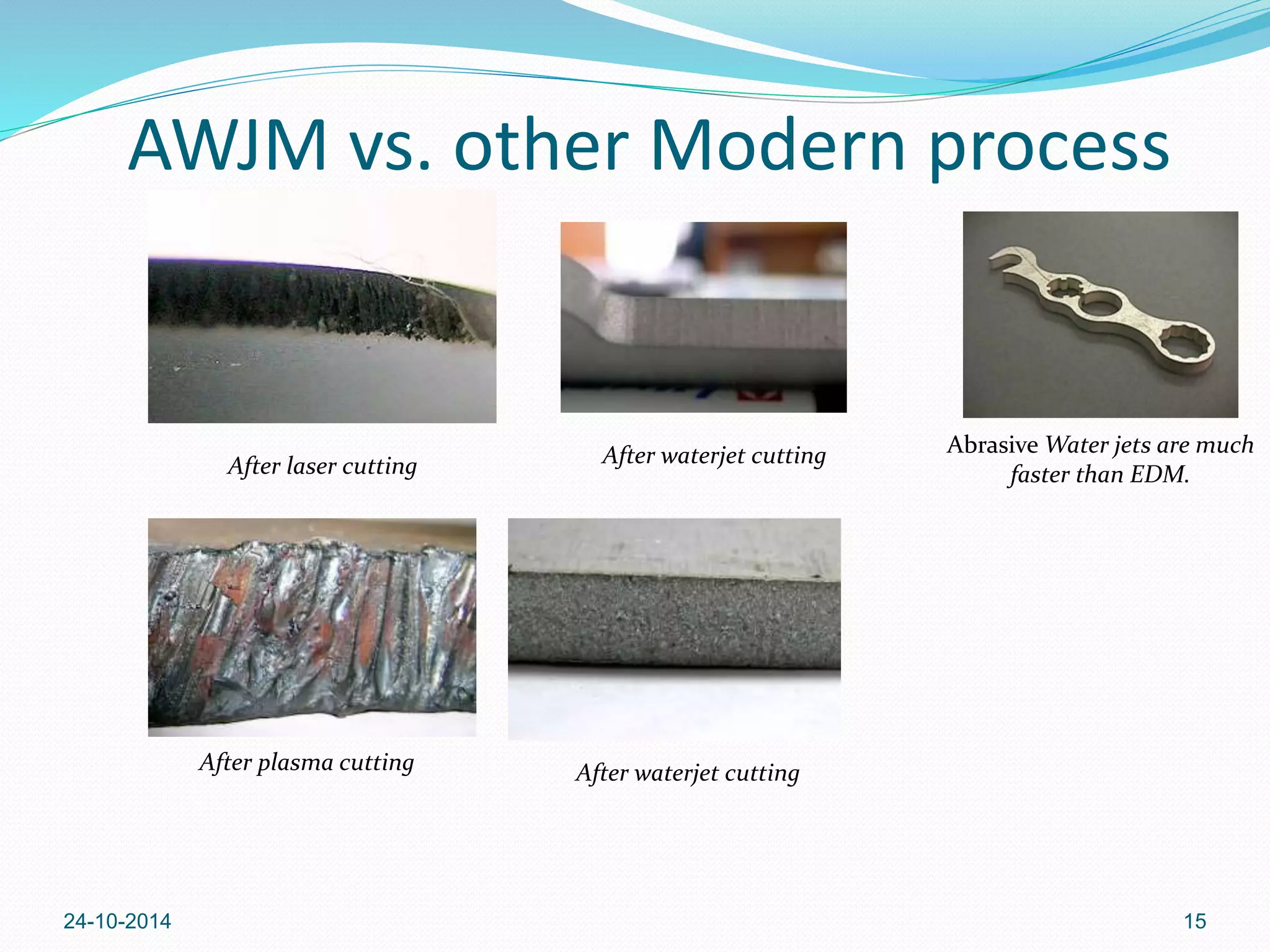 abrasive water jet machine | PPTX