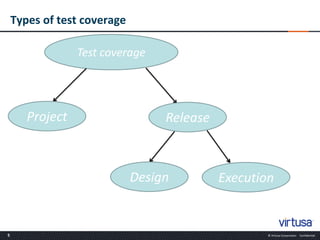 Importance of test coverage | PPTX