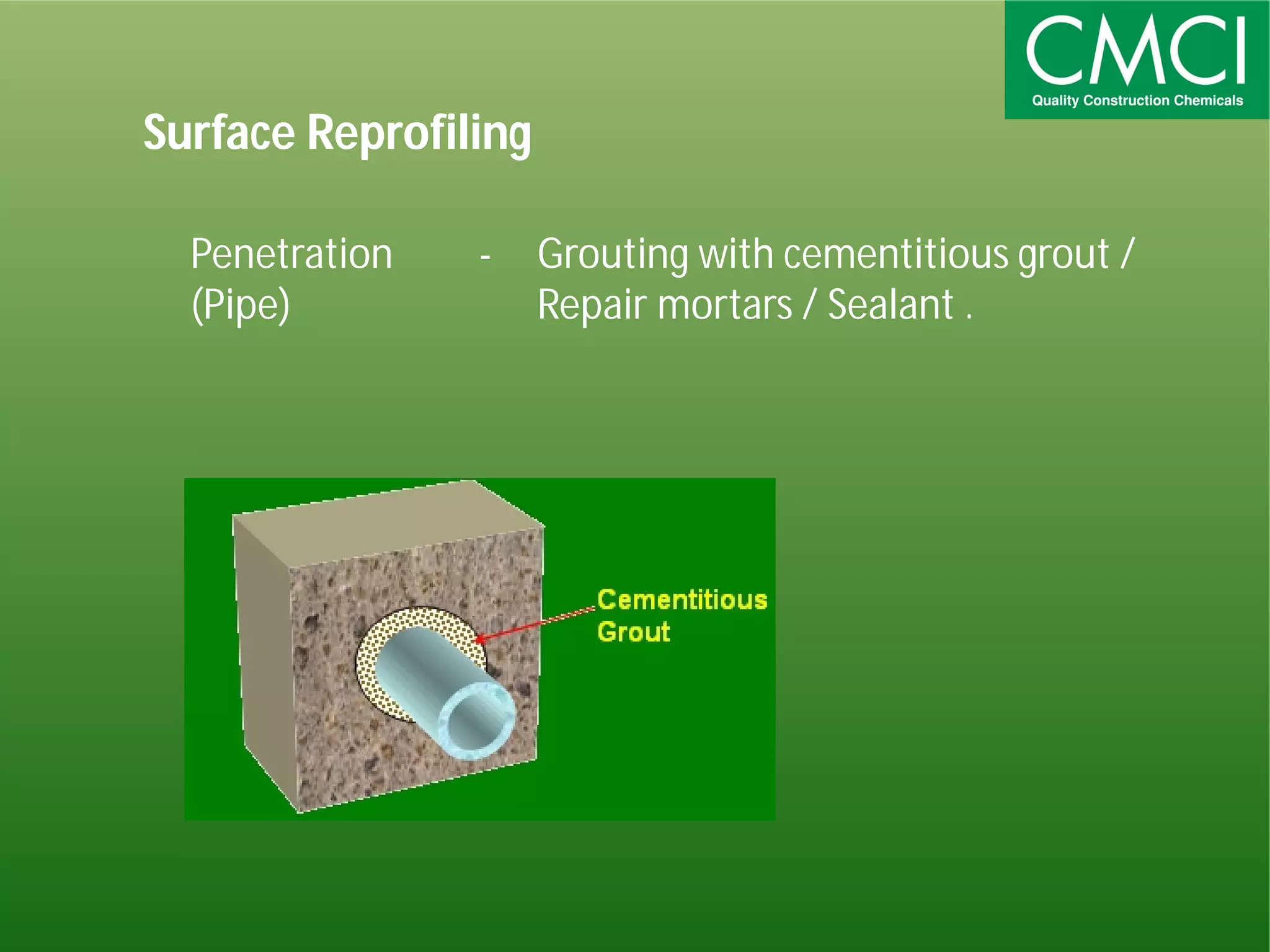 Waterproofing | PDF
