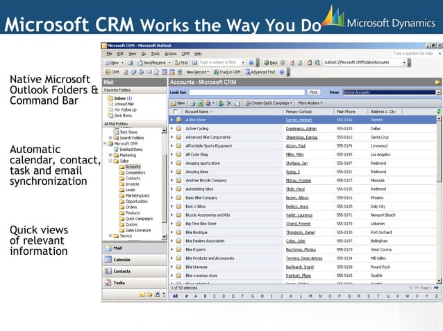 microsoft sure step presenttt powerpoint | PPT