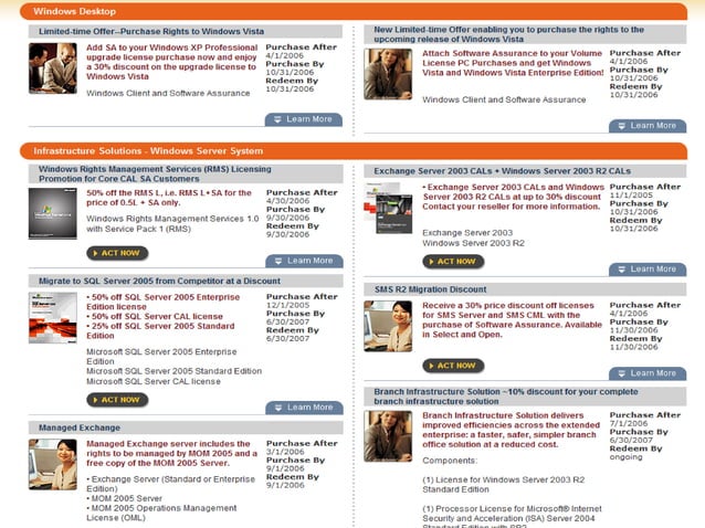 microsoft sure step presenttt powerpoint | PPT