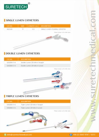 Suretech Medical Inc | PDF