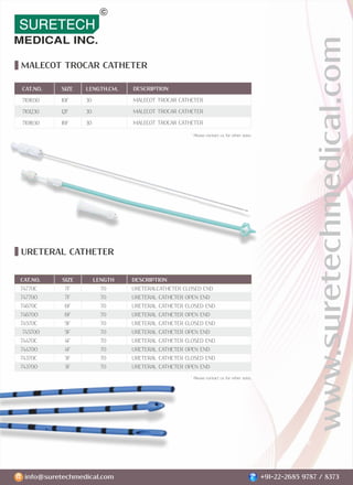 Suretech Medical Inc | PDF