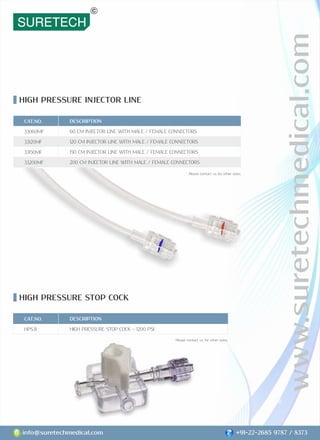 Suretech Medical Inc | PDF