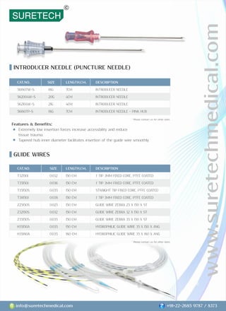 Suretech Medical Inc | PDF