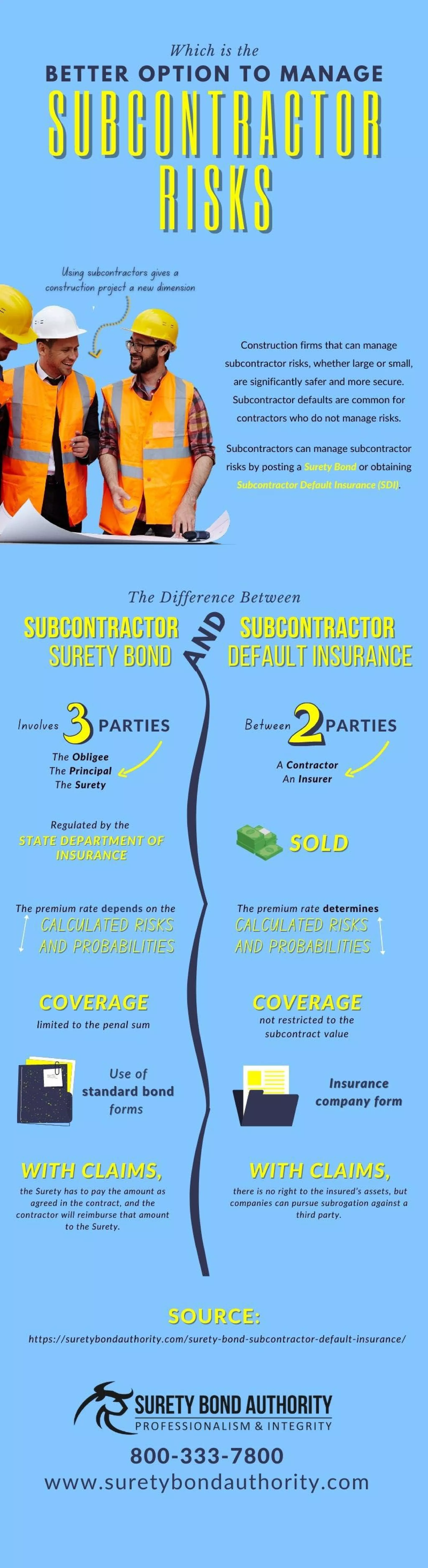 Surety Bond or Subcontractor Default Insurance? | PDF