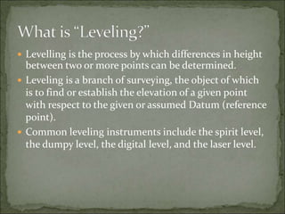 Sureveying- Leveling_aman_mujawar___.ppt