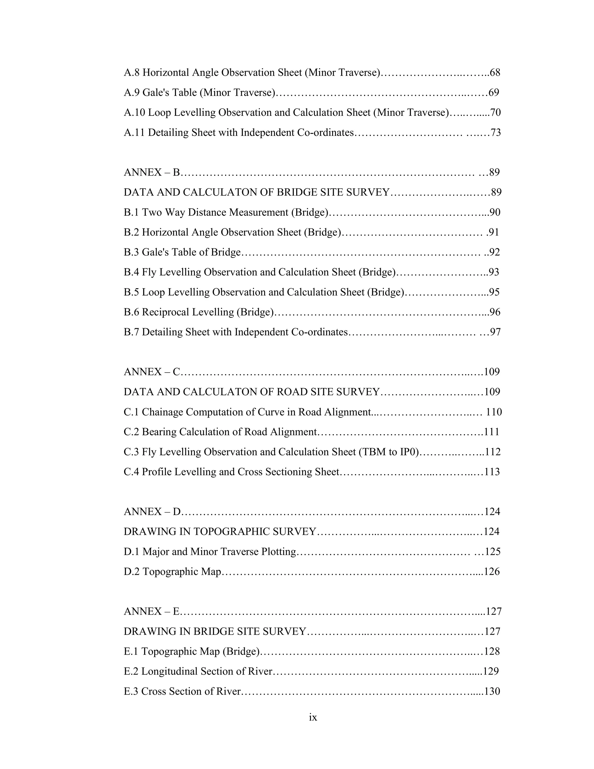 Survey Camp Report (Mars Nepal Engineering Survey Camp) | PDF