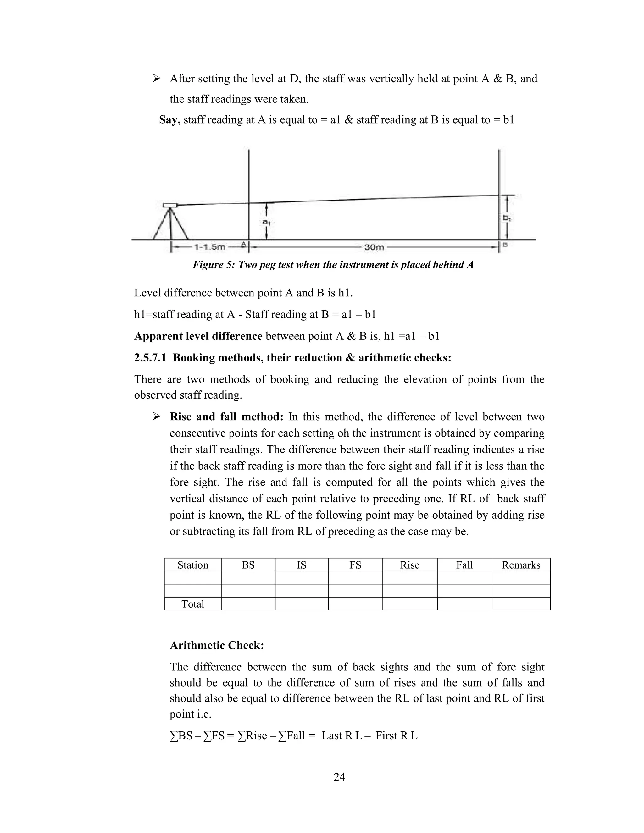 Survey Camp Report (Mars Nepal Engineering Survey Camp) | PDF