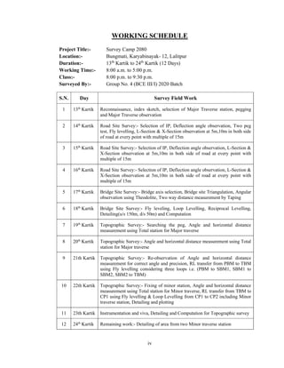 Survey Camp Report (Mars Nepal Engineering Survey Camp) | PDF