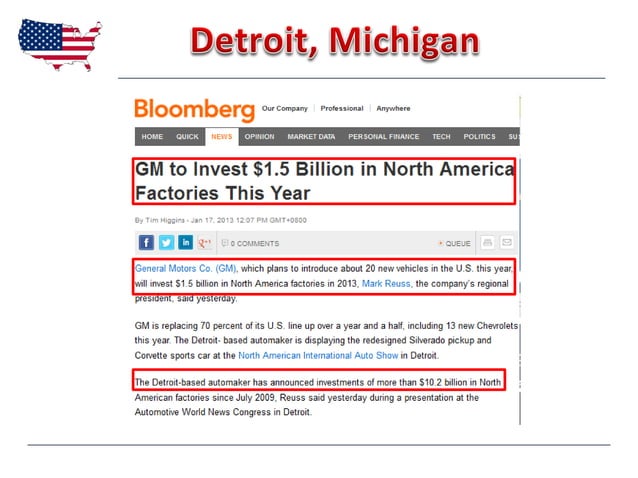 Surewin Uni Property Investment Presentation | PPT