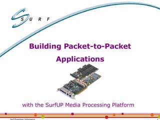 Surf Communication Solutions - Packet To Packet Apps | PPT