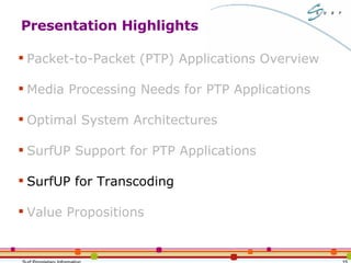 Surf Communication Solutions - Packet To Packet Apps | PPT