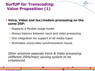 Surf Communication Solutions - Packet To Packet Apps | PPT