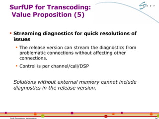 Surf Communication Solutions - Packet To Packet Apps | PPT