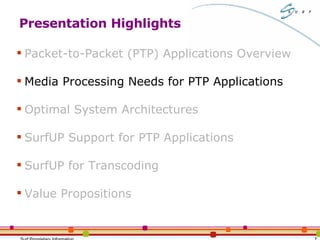 Surf Communication Solutions - Packet To Packet Apps | PPT