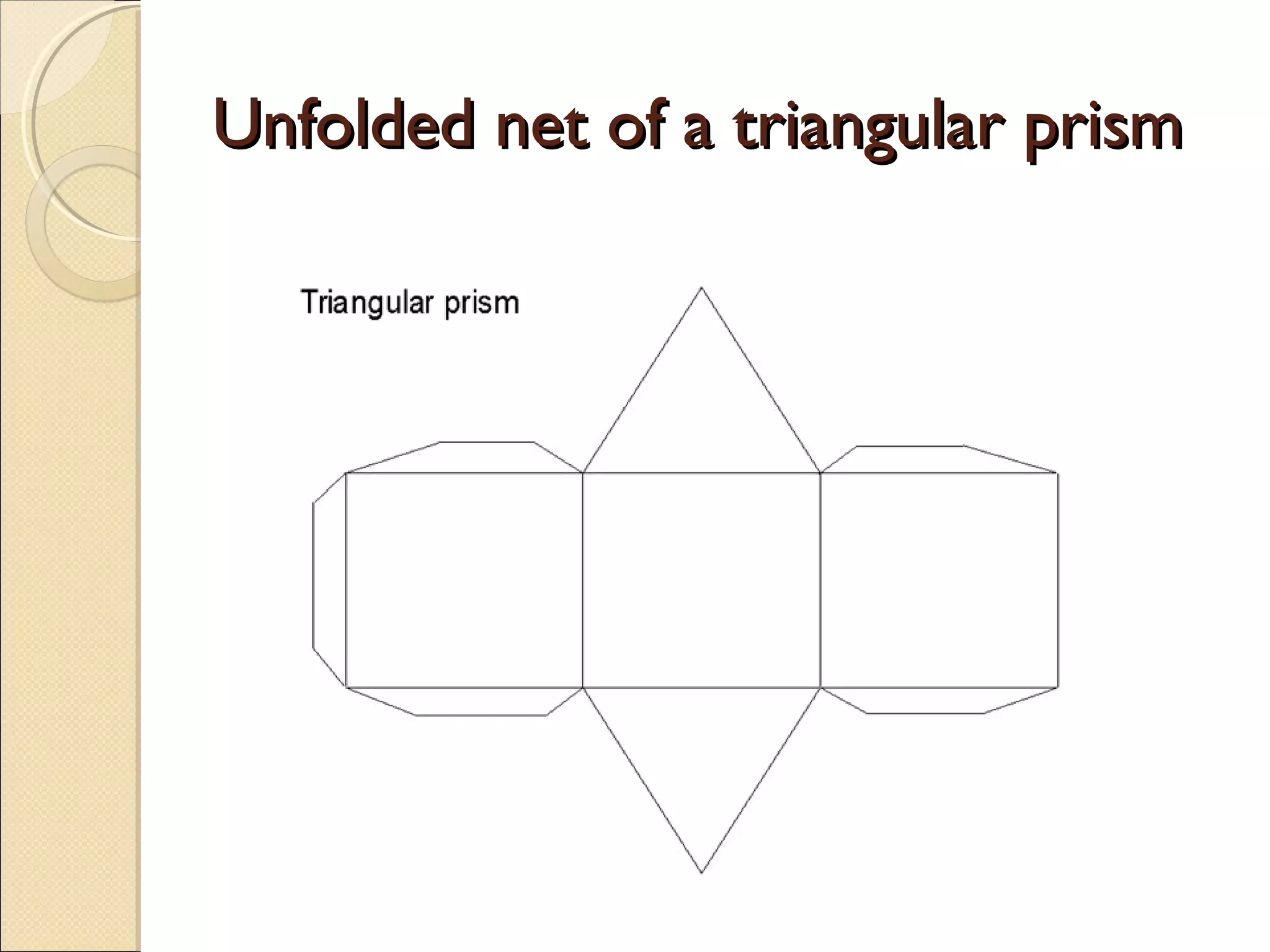 Surface Area and Volume | PPT