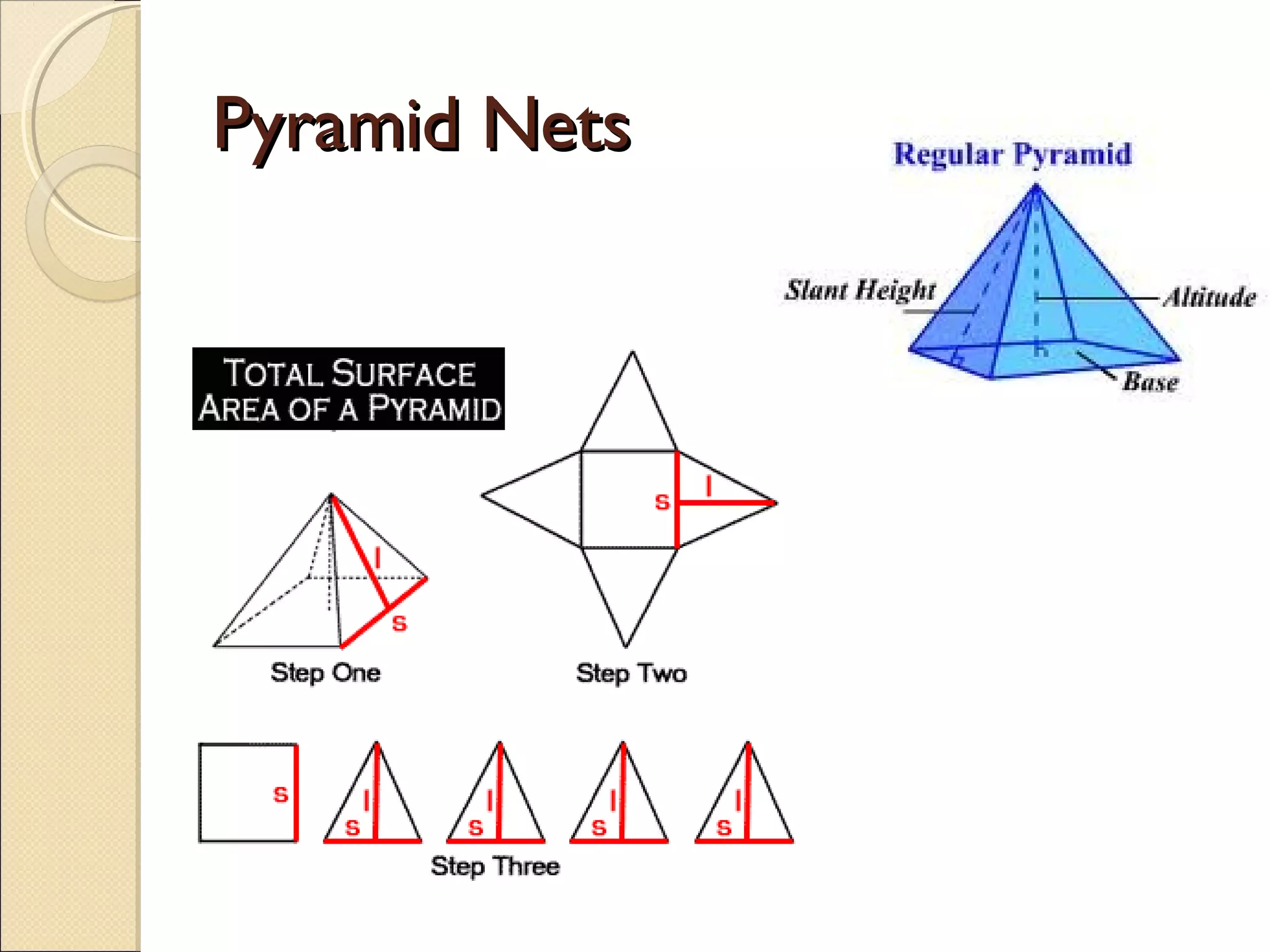 Surface Area and Volume | PPT