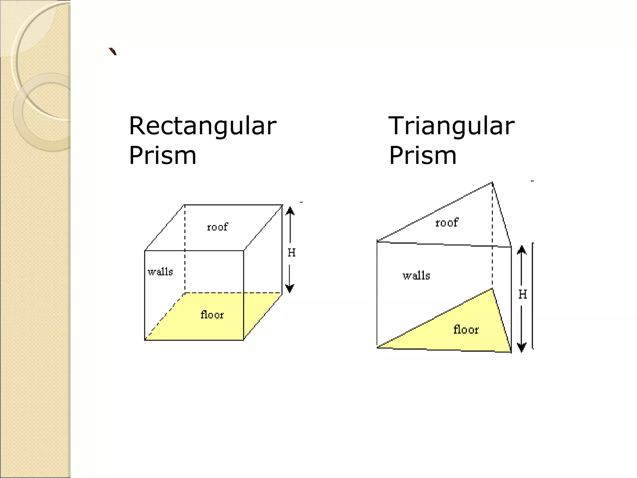 Surface Area and Volume | PPT
