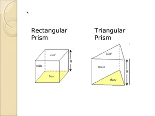 Surface Area and Volume | PPT