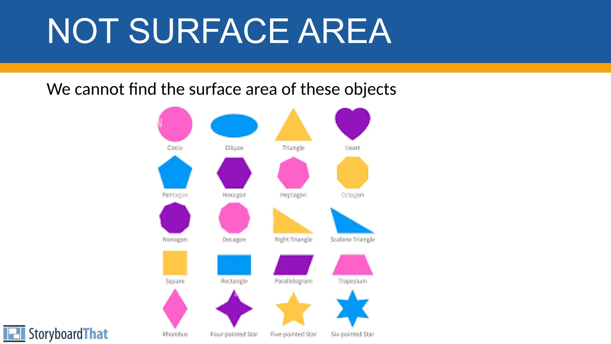 The concept of surface area using concept formation method | PPTX ...